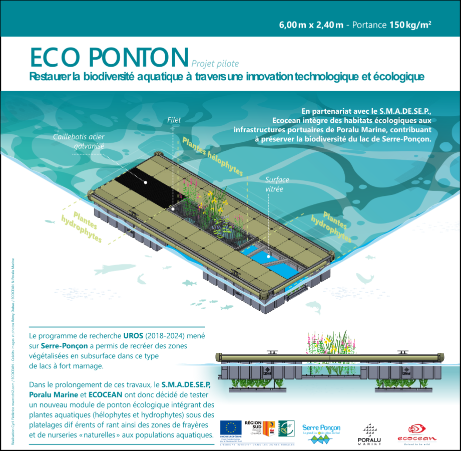 ECO PONTON Un projet pilote sur le lac de Serre-Ponçon
